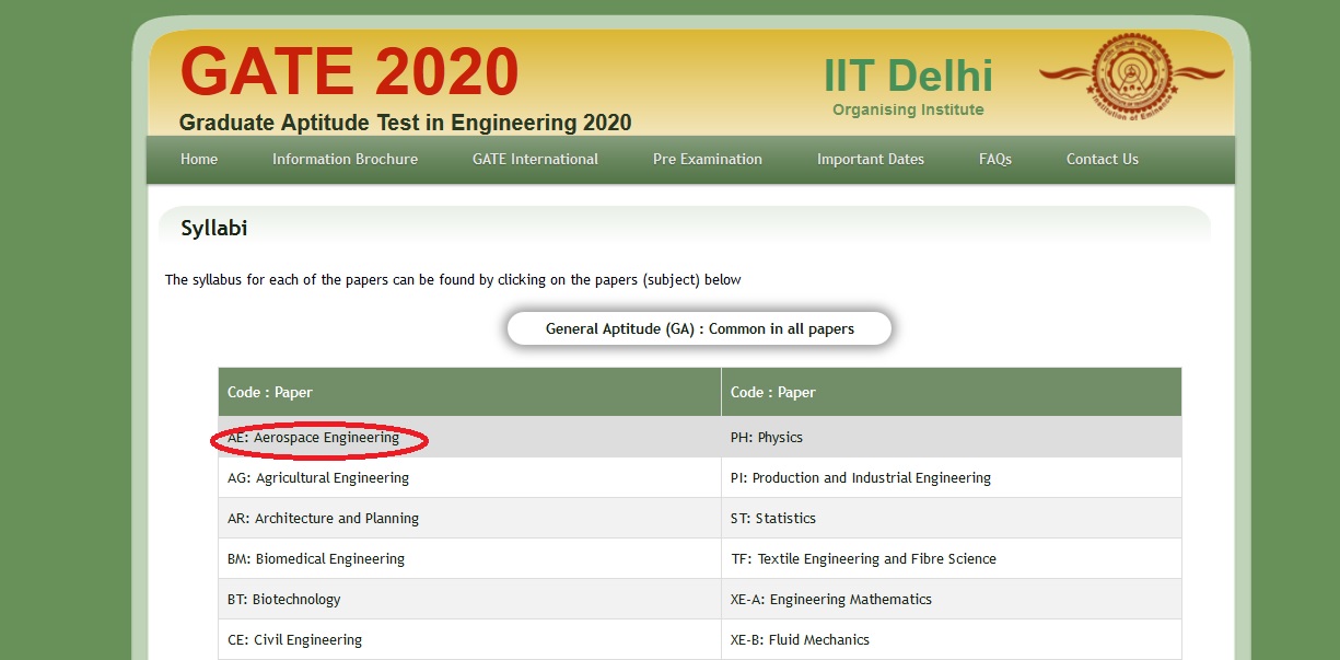 IITD GATE 2020 Syllabus : Graduate Aptitude Test in Engineering – www ...